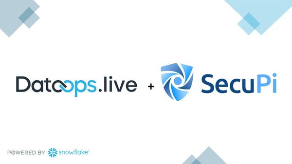 DataOps.live - Data products done right!